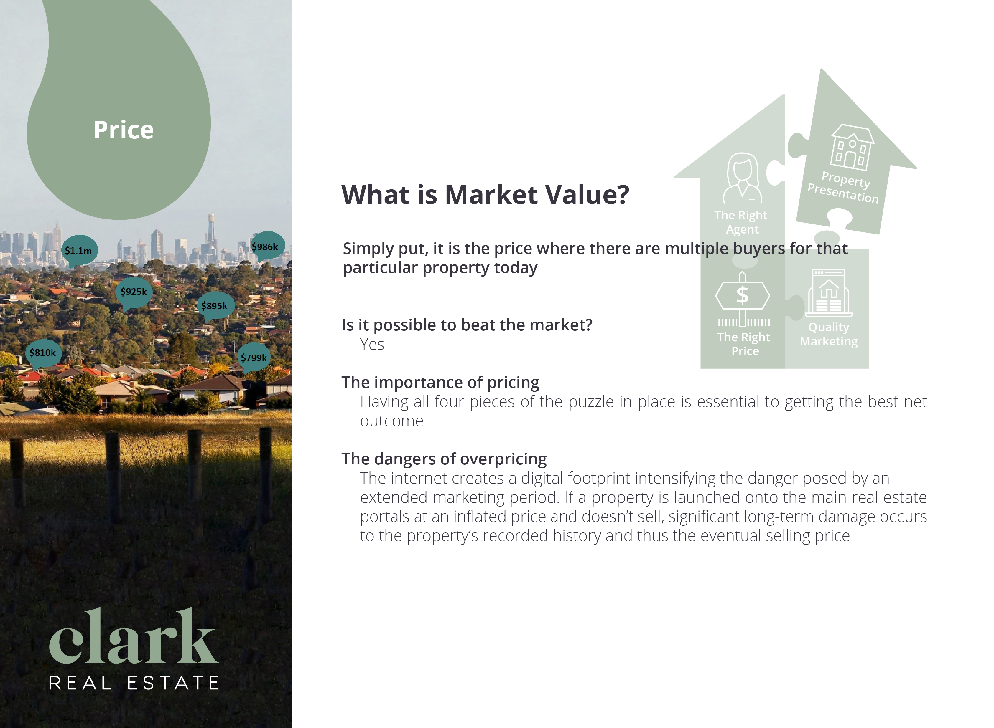 Listing Kit - Clark Real Estate